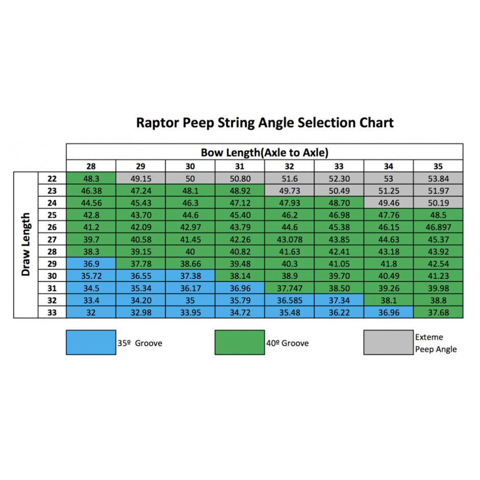 Discover Bow Accessories | Shop at GOHUNT | Shop at GOHUNT