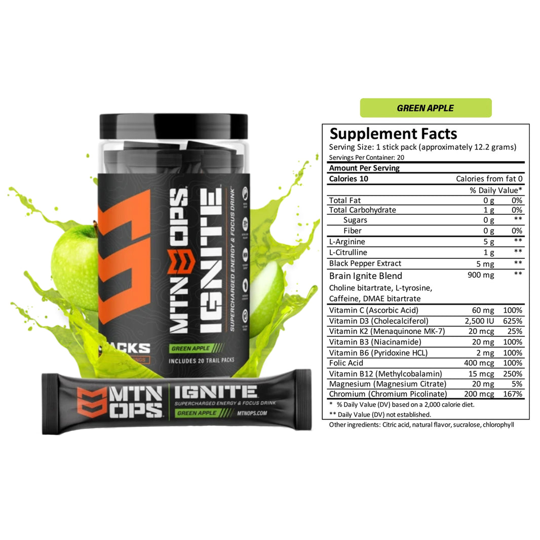 MTN OPS - Outdoor Nutrition and Performance Supplements for Sale | Shop ...